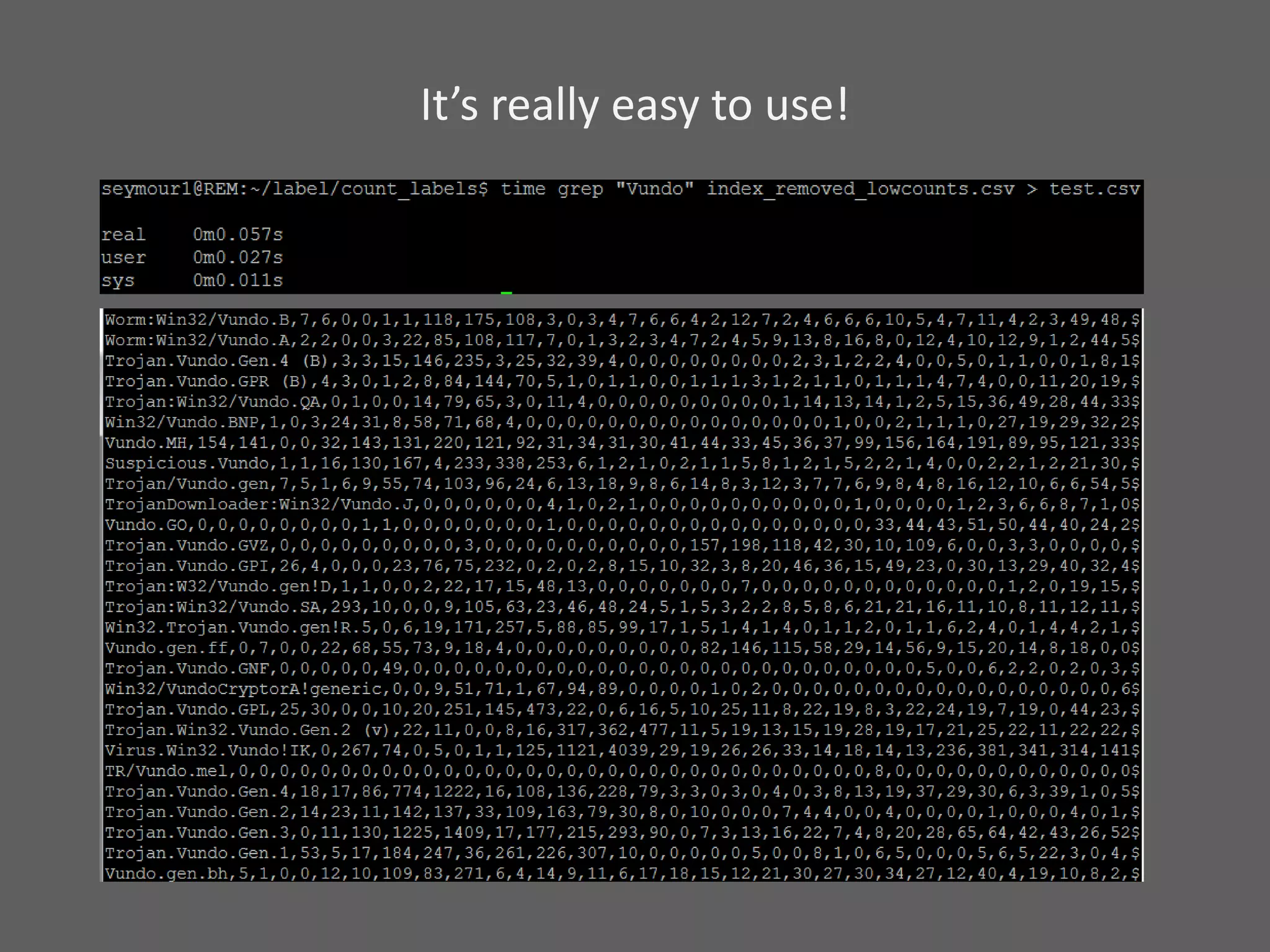 Labeling the virus share malware dataset lessons learned | PPTX