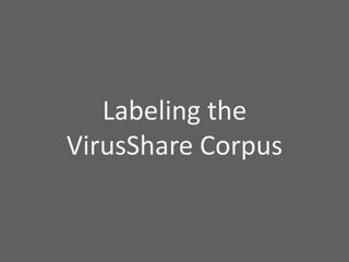Labeling the virus share malware dataset lessons learned | PPTX