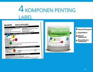 label & lembar data keselematan bahan kimia | PPTX