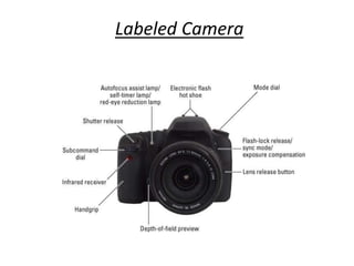 Labelled Camera | PPT | Free Download