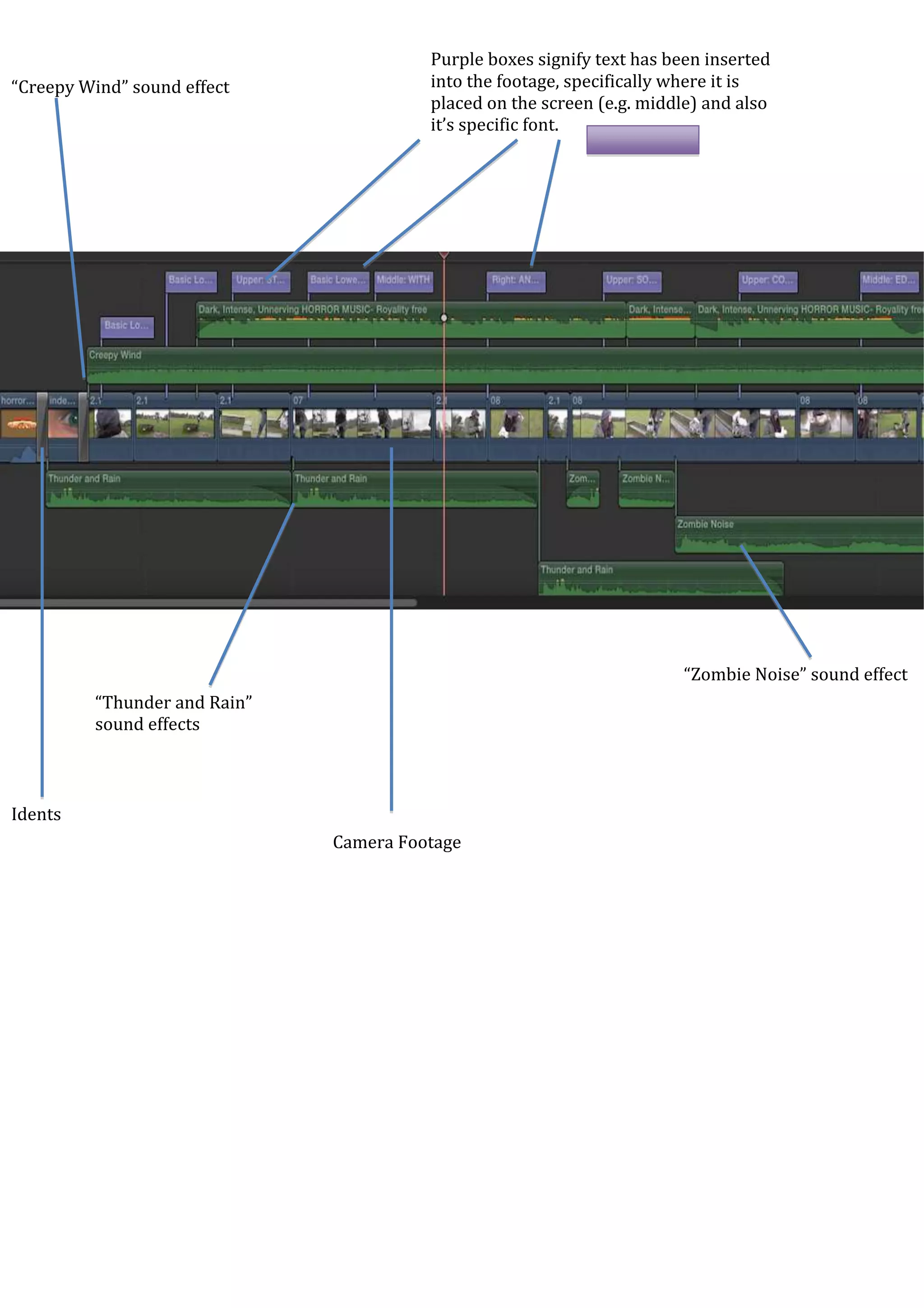 Labelled editing | DOCX