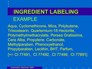 Labelling requirements cosmetics seminar | PPT