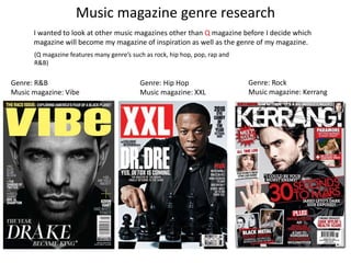 Planning and Research Powerpoint | PPT