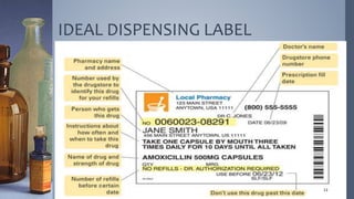 Labelling and administration of medicines | PPTX