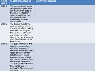 Labelling and self-fulfilling prophecy | PPTX