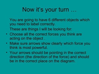 Labelling forces | PPT