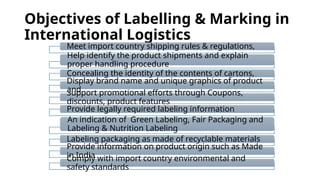 LABELLING MARKING IN INTERNATIONAL LOGISTICS.pptx