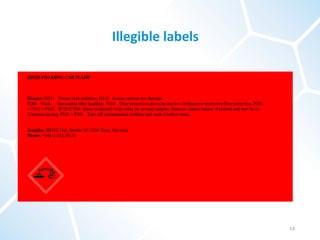 Labelling & packaging of hazardous chemicals | PPT