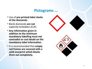 Labelling & packaging of hazardous chemicals | PPT