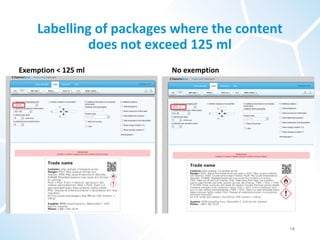 Labelling & packaging of hazardous chemicals | PPT
