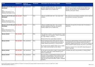 Labelling preservative | PDF