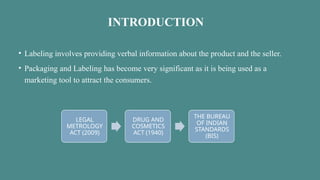 labelling requirement and cosmetic safety.pptx