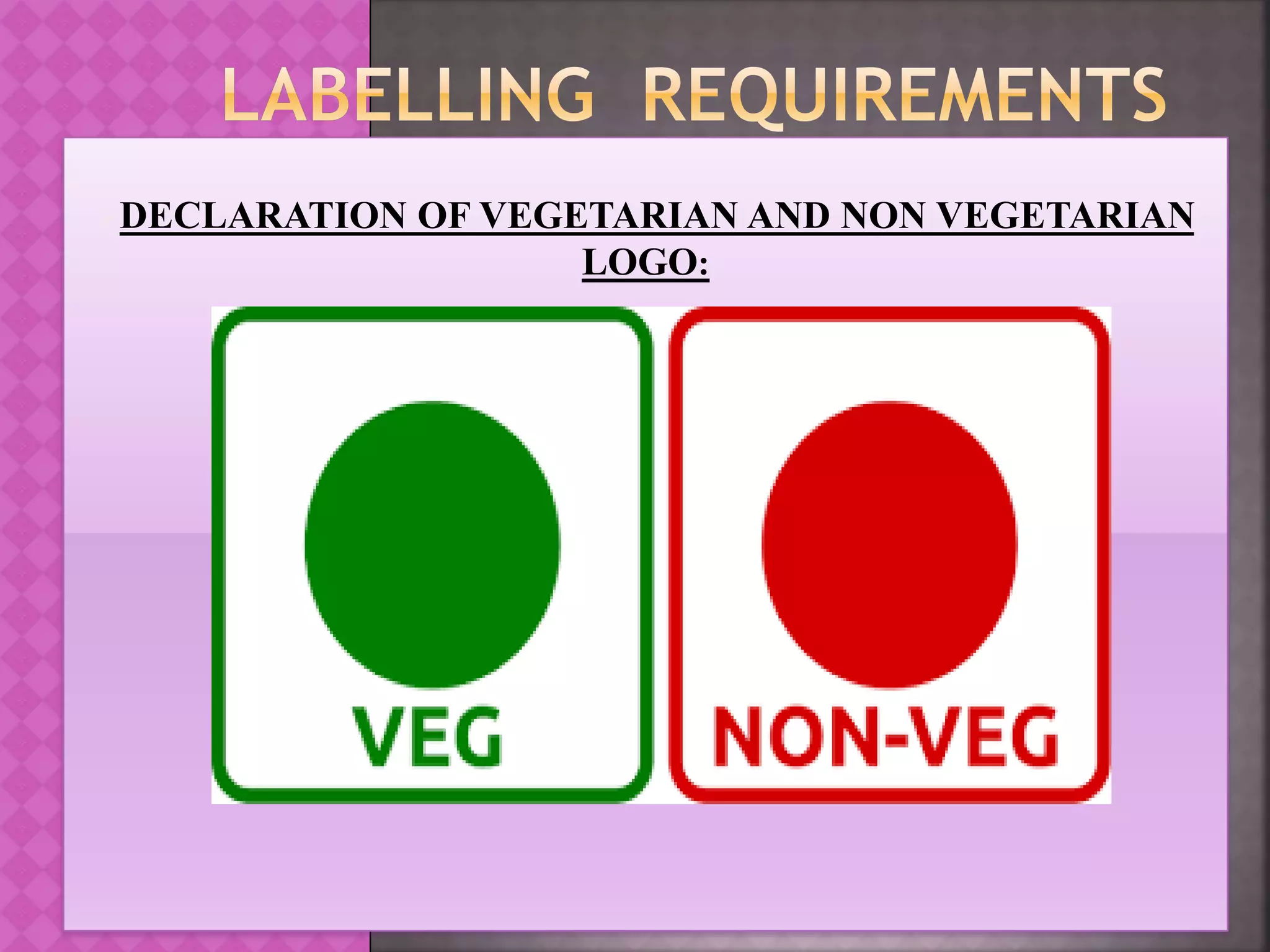 Labelling requirements | PPTX | Nutrition | Healthy Living