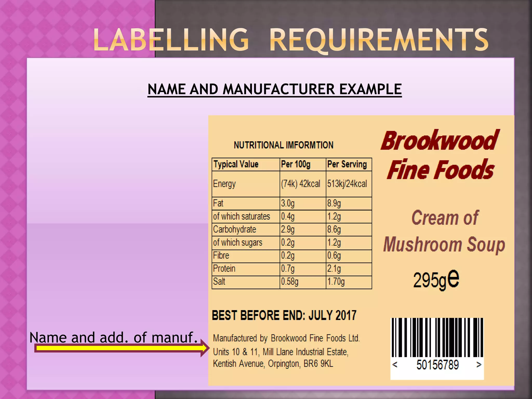 Labelling requirements | PPTX | Nutrition | Healthy Living