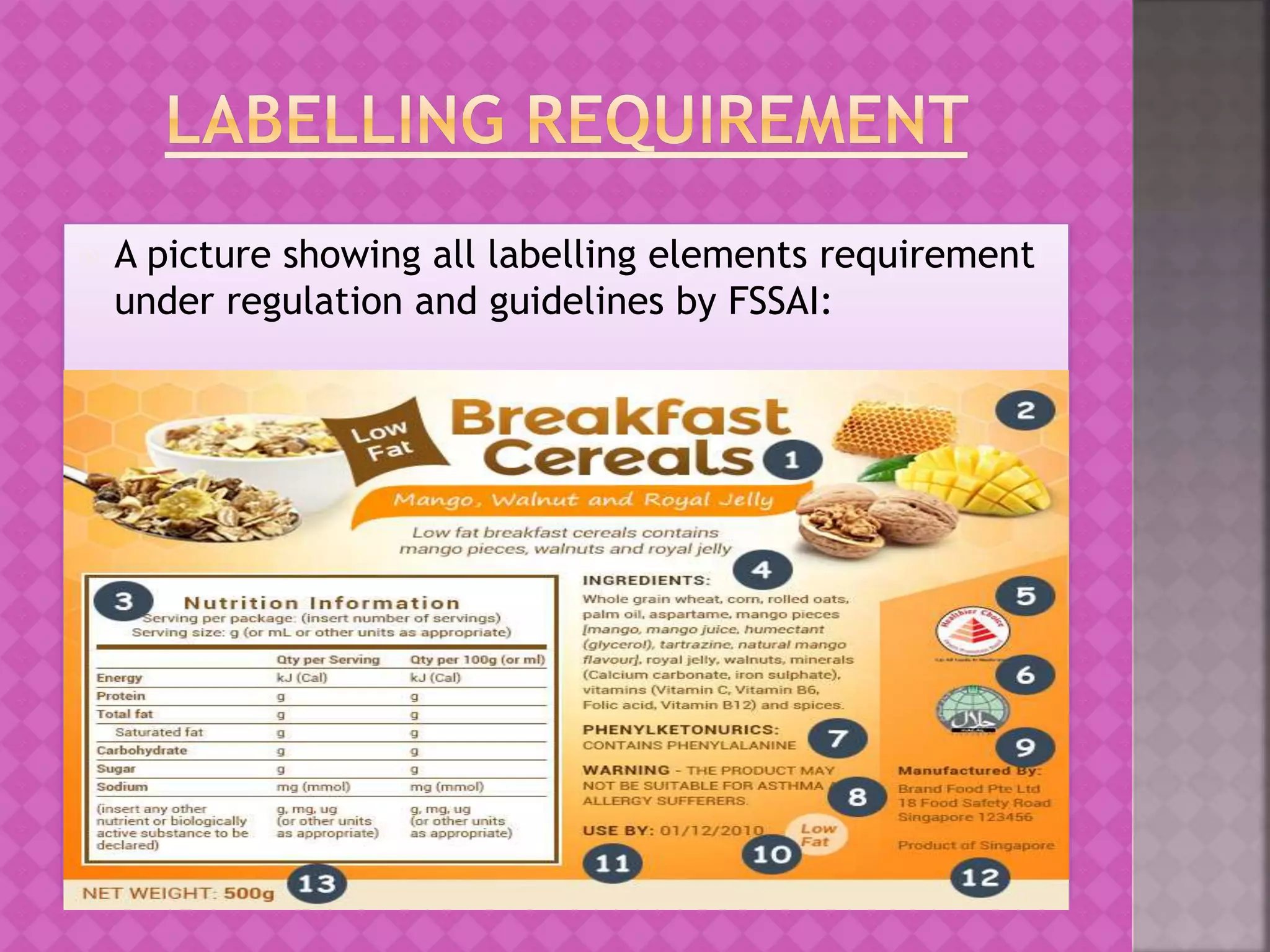 Labelling requirements | PPTX | Nutrition | Healthy Living