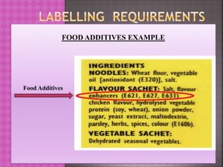 Labelling requirements | PPTX