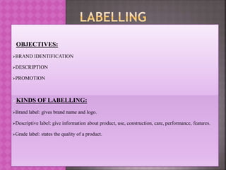 Labelling requirements | PPTX