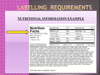 Labelling requirements | PPTX
