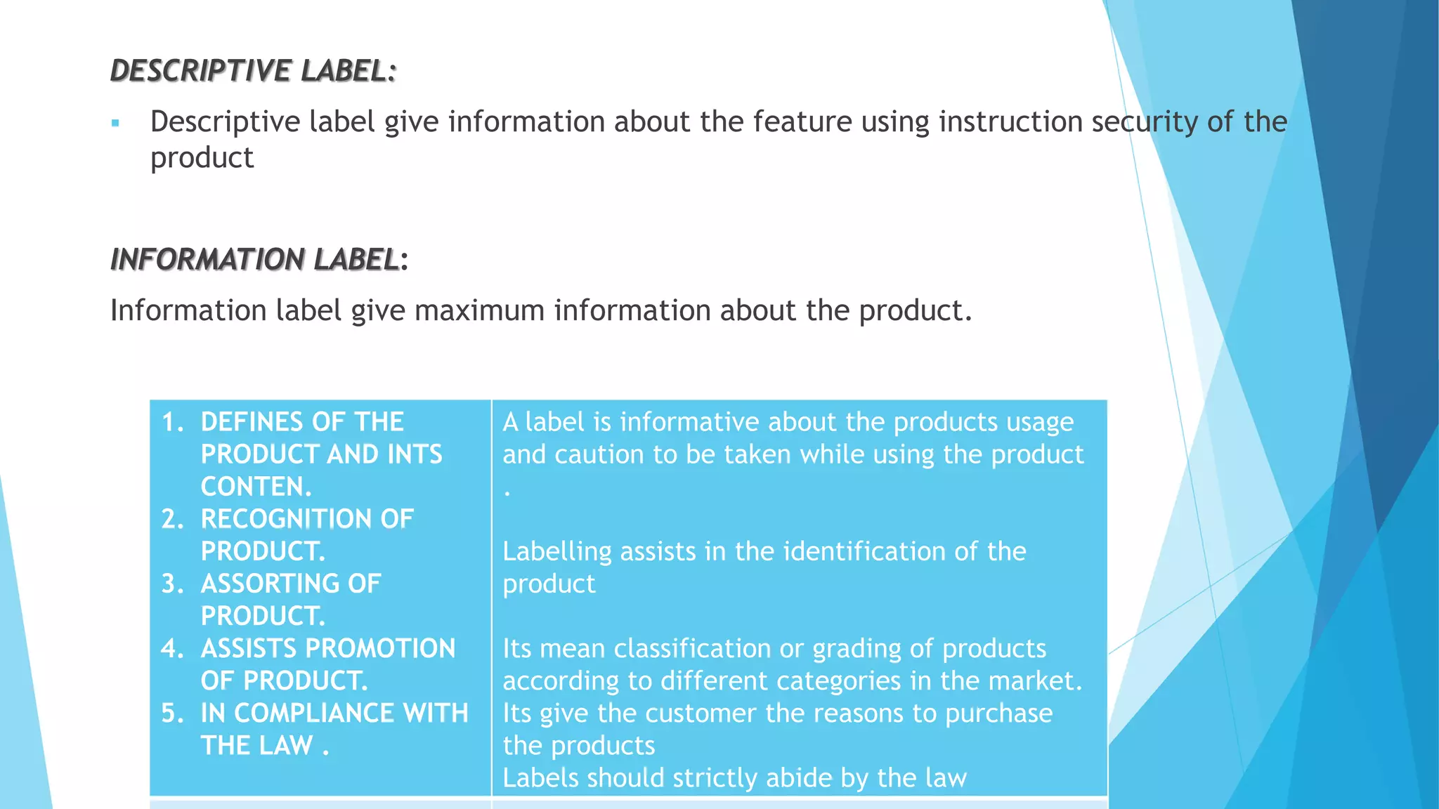 Labelling requirements Gp A | PPTX