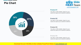 Label Management PowerPoint Presentation Slides | PDF