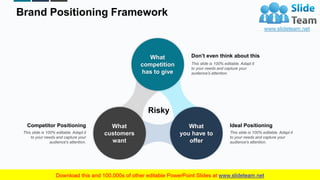 Label Management PowerPoint Presentation Slides | PDF