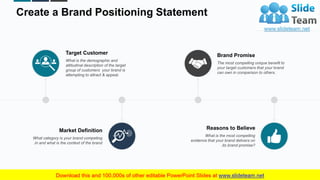 Label Management PowerPoint Presentation Slides | PDF