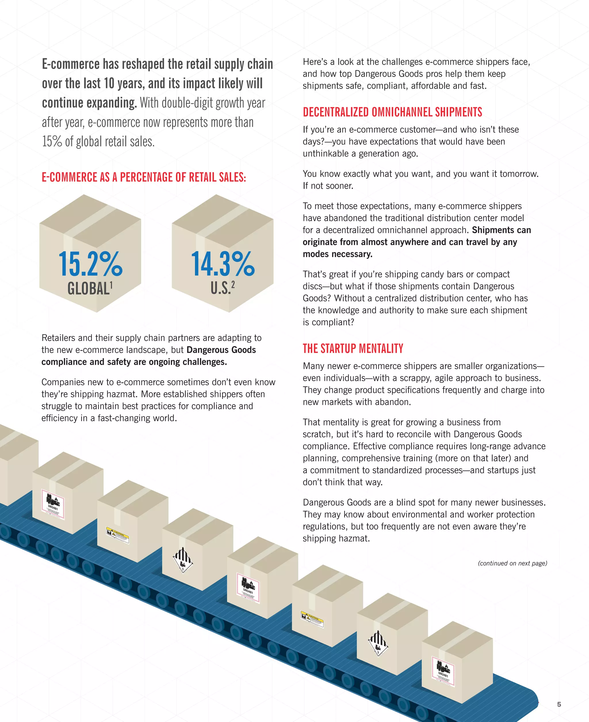 Dangerous Goods Report, Volume 11—E-Commerce and DG | PDF