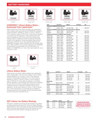 Dangerous Goods Report, Volume 11—E-Commerce and DG | PDF