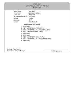 Label mejaupsr individu | PDF