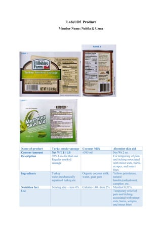 Label Of Product.docx