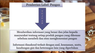 LABEL PANGAN.pptx