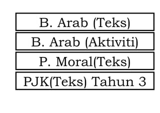 label papan kenyataan buku teks sekolah kebangsaan | DOCX