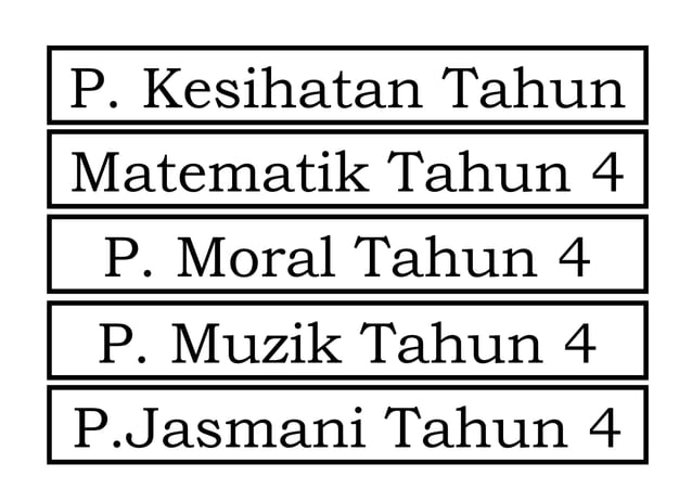 label papan kenyataan buku teks sekolah kebangsaan | PPT