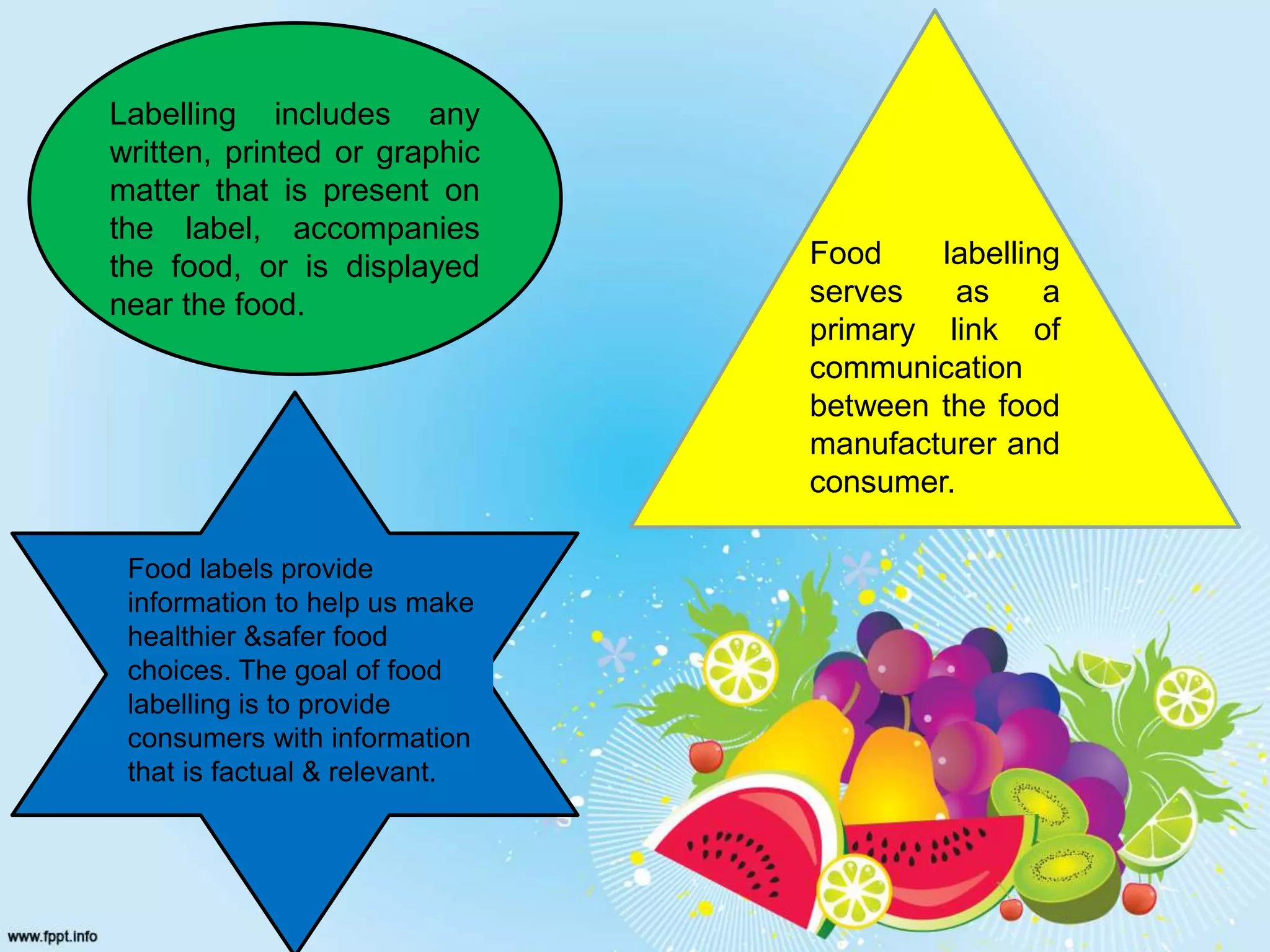 ORGANIC LABELLING REQUIREMENTS AS PER NPOP, NOP, EU, PRIVATE LABELLING ...