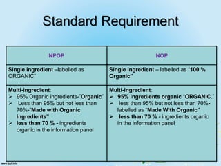 ORGANIC LABELLING REQUIREMENTS AS PER NPOP, NOP, EU, PRIVATE LABELLING ...