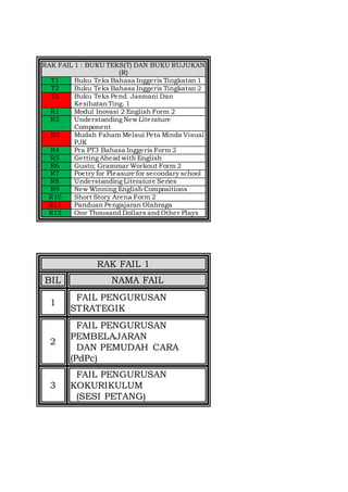 Label rak buku 2 | DOCX