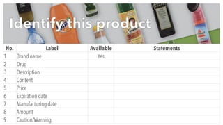 Labels | PDF