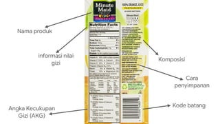 Contoh Label Dalam Bahasa Inggris