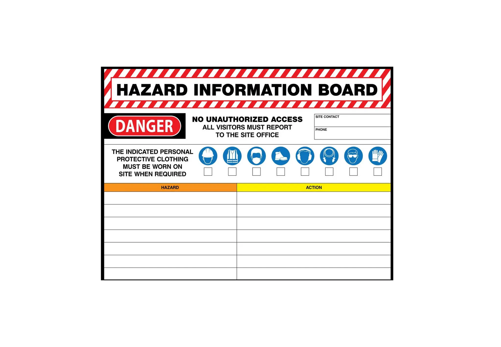 LABELS-CHEMICAL STORAGE ROOM for labelling the chemicals .pptx