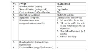 LABELS 2025 berisi materi tentang label.pptx