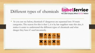Label service presentation chemical labelling | PPTX