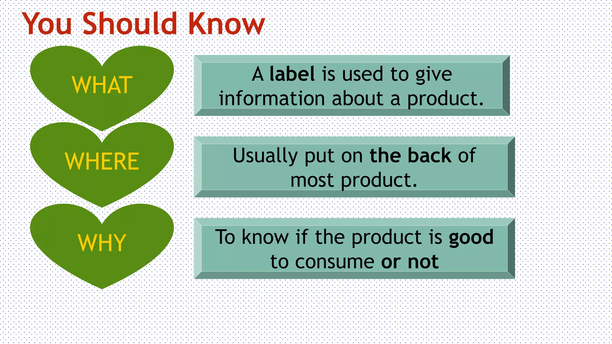 labels ppt.pdf
