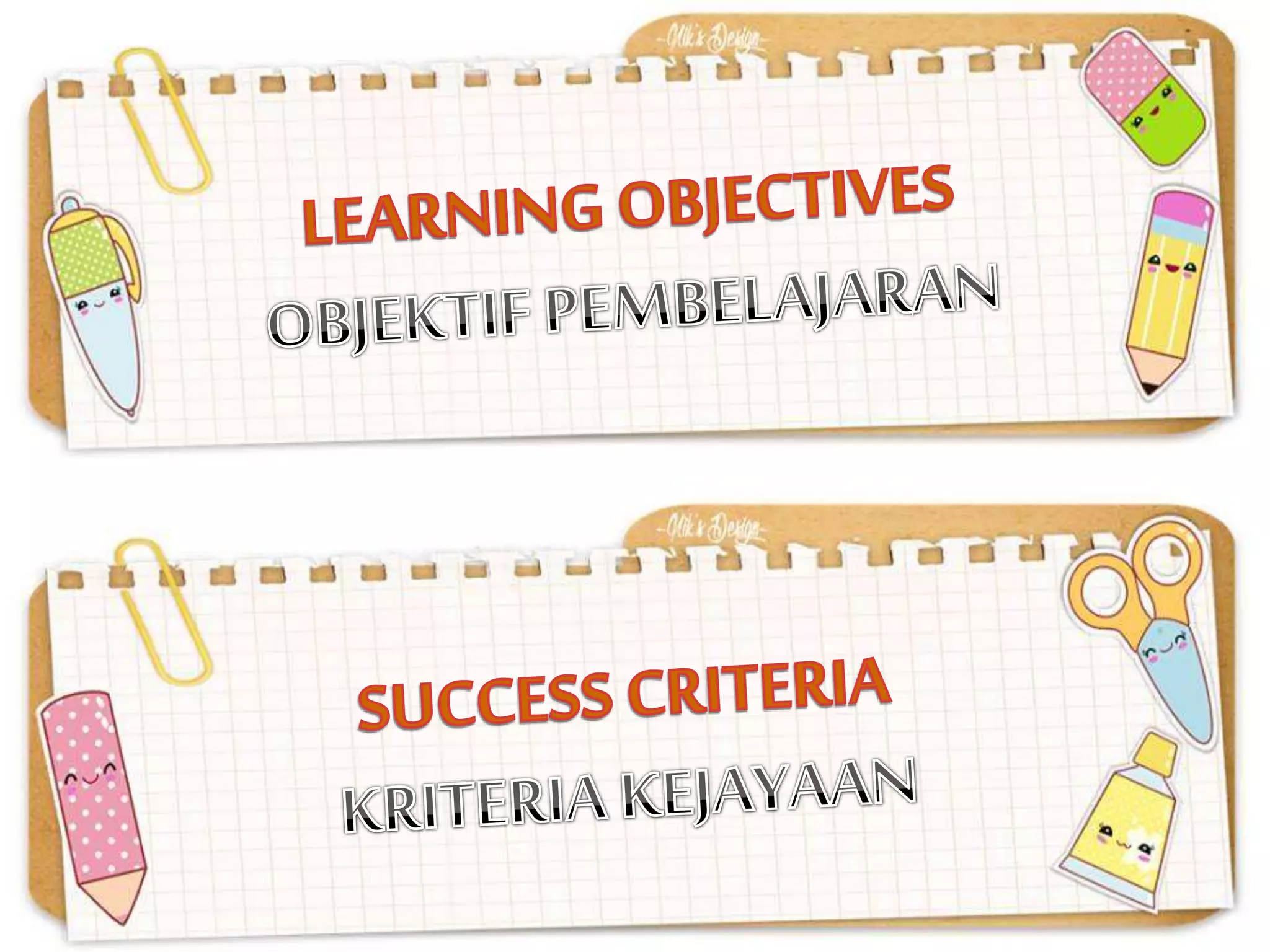 Label subjek untuk sudut subjek dalam kelas | PPTX