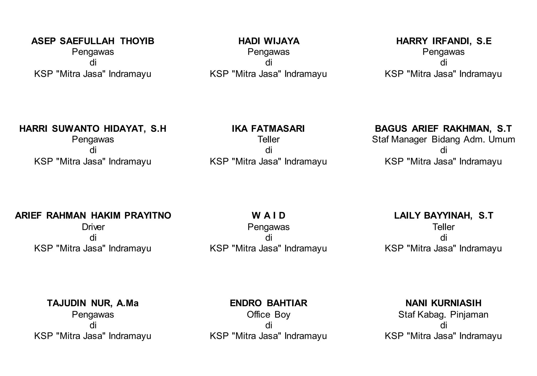 Label undangan karyawan | DOCX