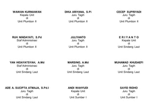 Label undangan karyawan | PPT
