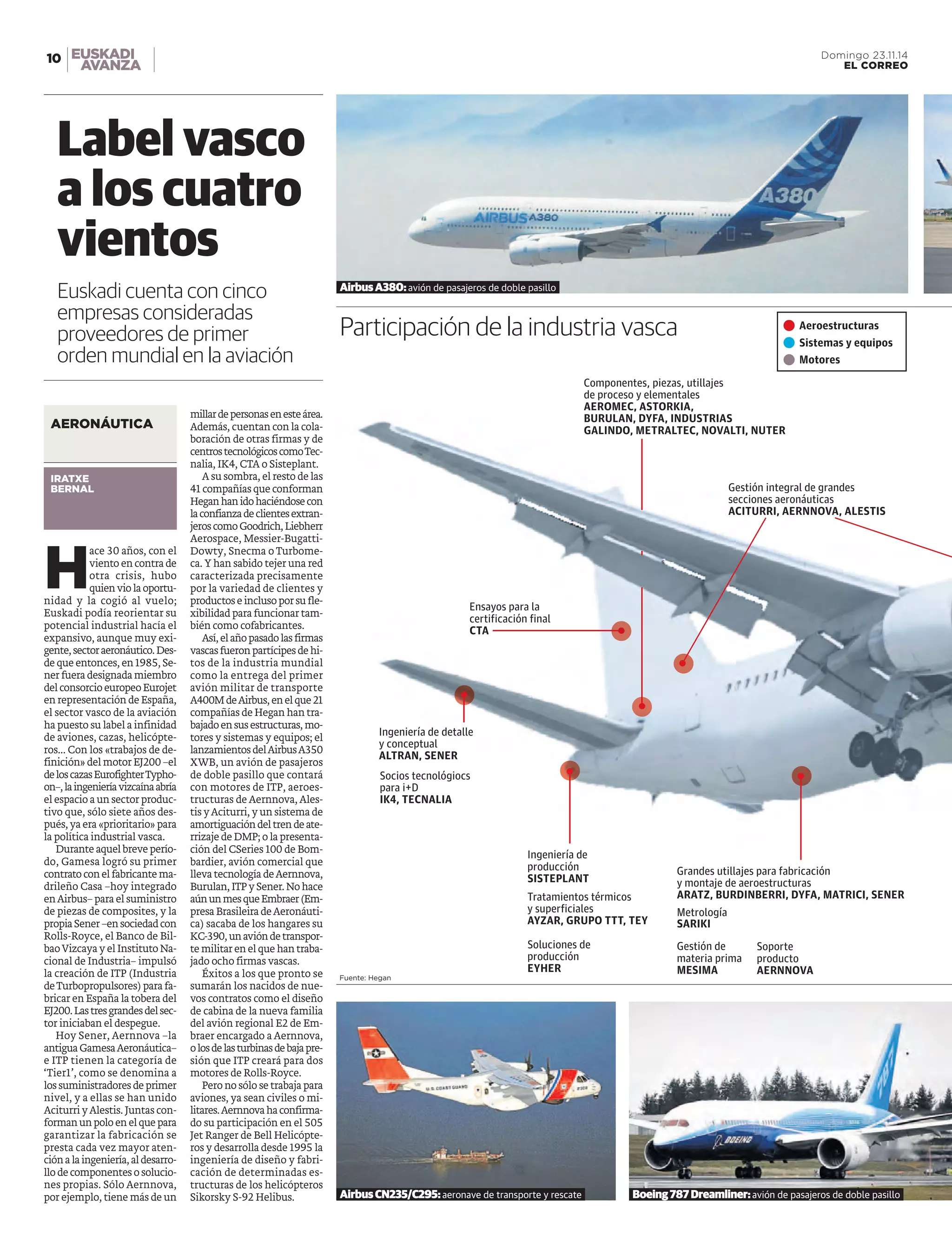 Labelvasco | PDF