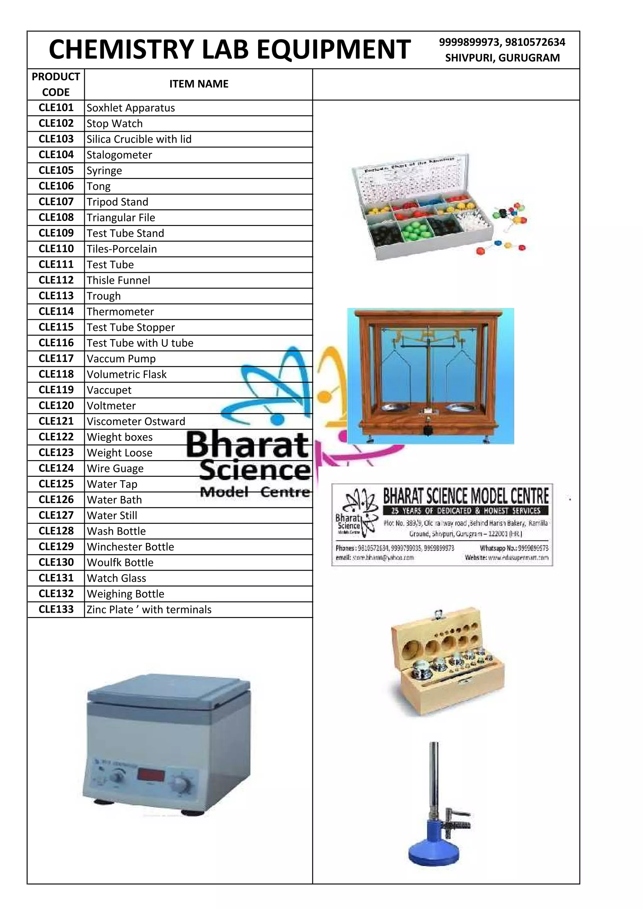 lab equipment combined.pdf
