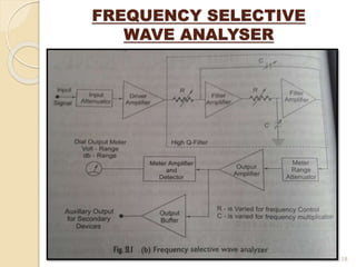 LOGIC ANALYSER, ARBITARY WAVE GENERATOR AND WAVE ANALYSER | PPT