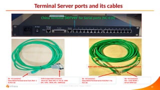 LAB Equipments Management Handling_Dec2023.pptx