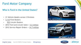 Inspire 2013 - Ford Motor Company | PPTX | Automotive Industry | Industries